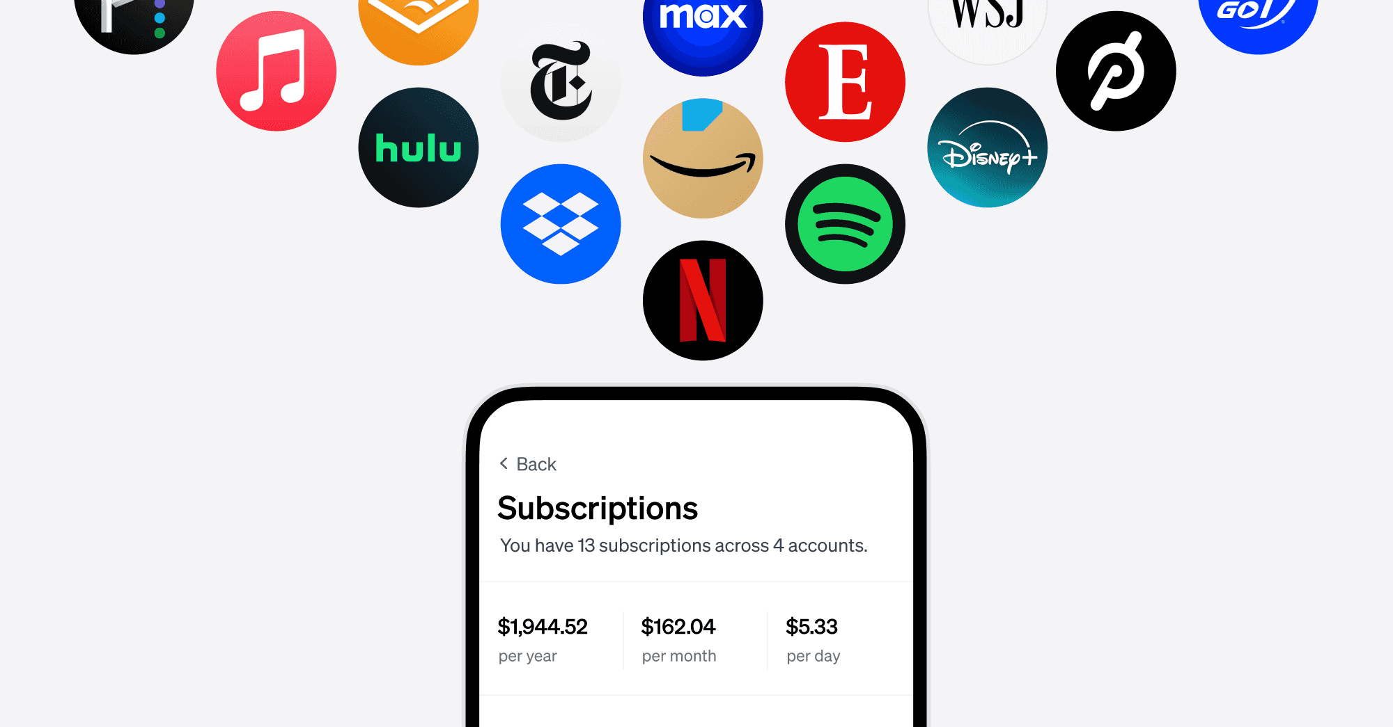 Introducing UniFi Subscriptions: Take Back Control of Your Finances ...