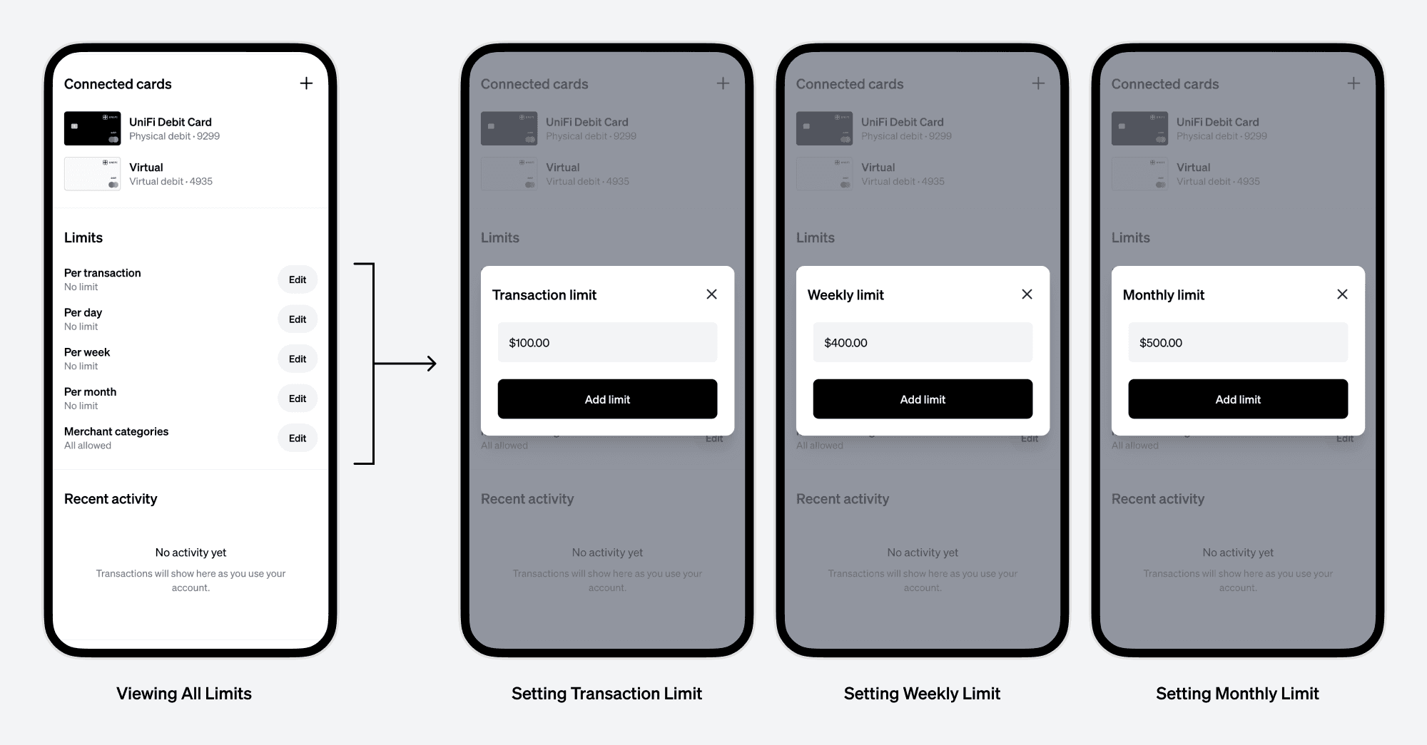 How To Set Spending Limits on Personal and Shared Checking Accounts ...