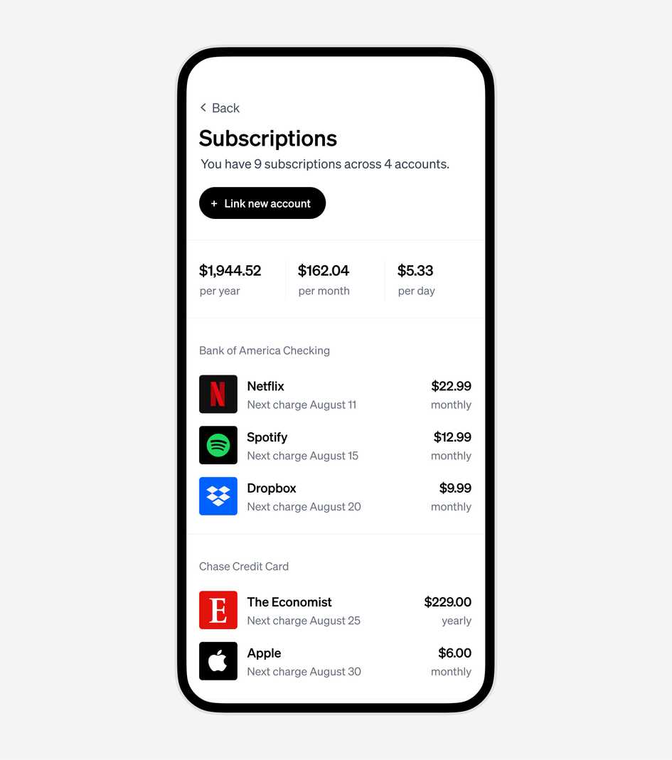 Introducing UniFi Subscriptions: Take Back Control of Your Finances | UniFi Blog
