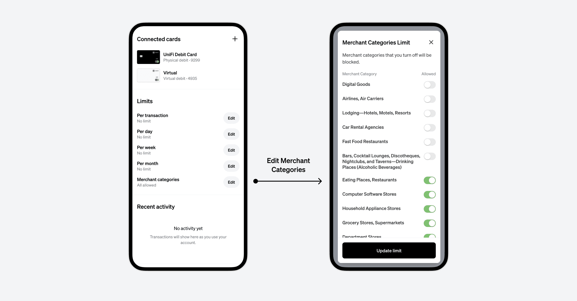 How To Set Spending Limits on Personal and Shared Checking Accounts ...