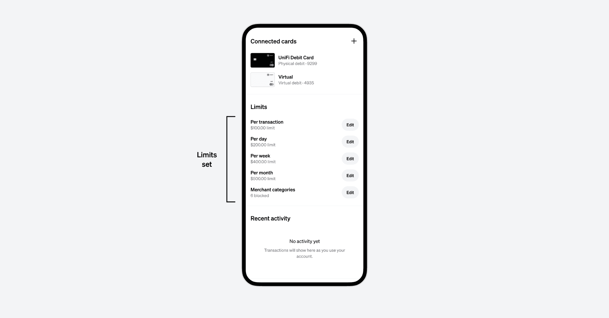 How To Set Spending Limits on Personal and Shared Checking Accounts ...